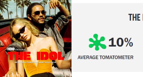 The Idol: Nova série da HBO está com 14% de aprovação dos críticos no ...